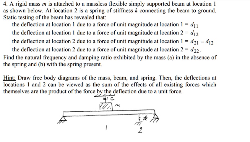 SOLVED: how to proceed for this problem 4. A rigid mass m is attached to a massless flexible ...