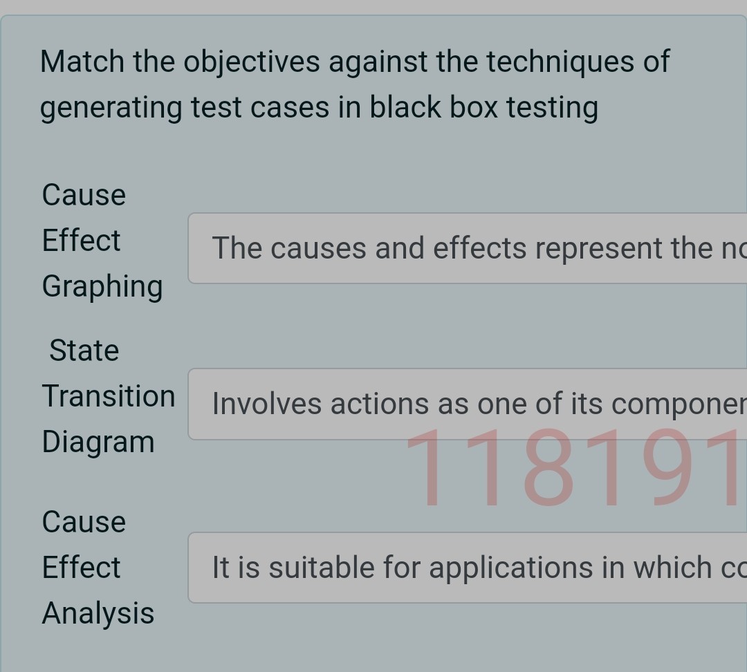 Match The Objectives Against The Techniques Of Generating Test Cases In
