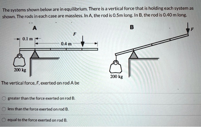 the systems shown below are in equilibrium there is a vertical force ...