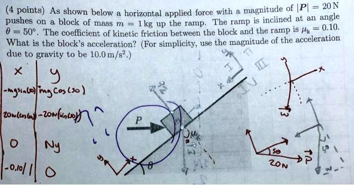 SOLVED: As shown below, a horizontal applied force with a magnitude of |Pl = 20N pushes the ...