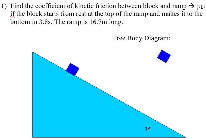 SOLVED: Find the coefficient of kinetic friction between the block and ...