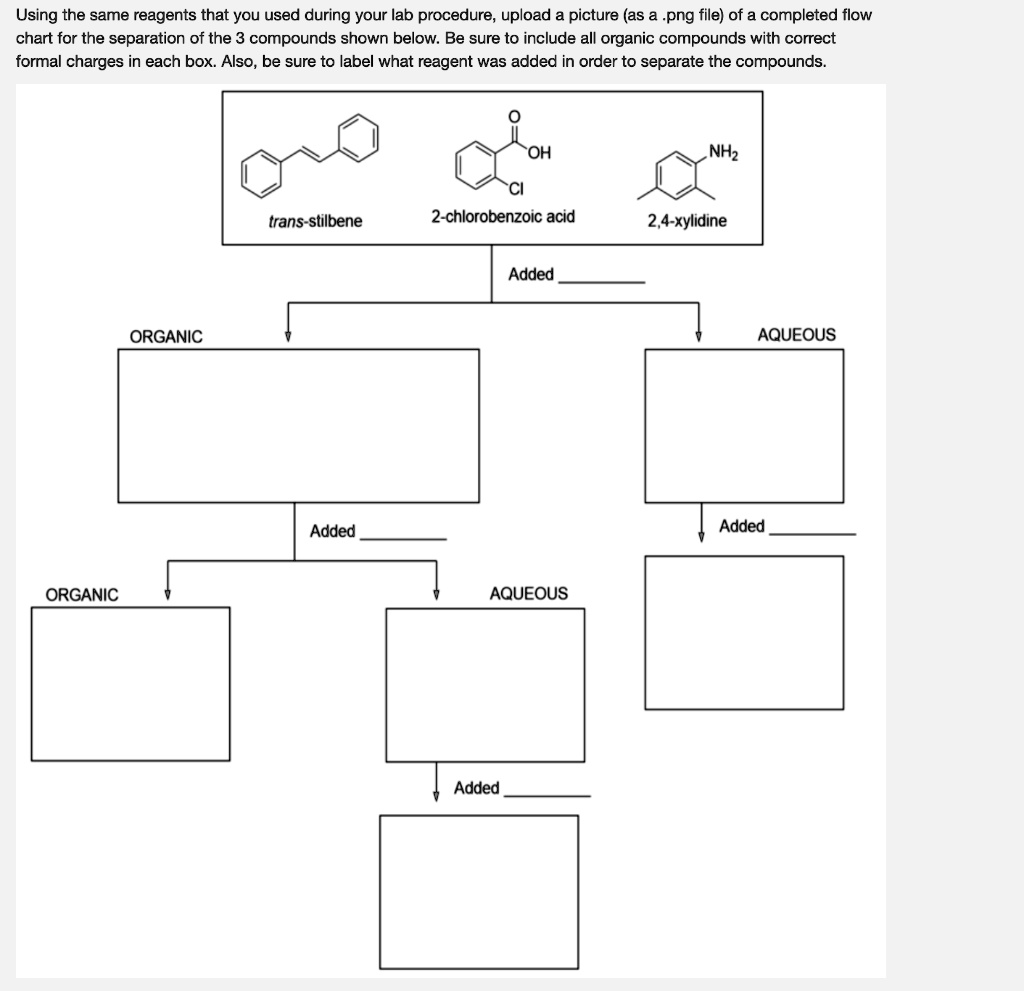 Using the same reagents that you used during your lab procedure, upload ...