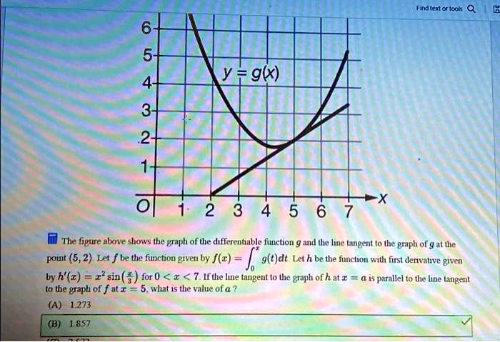 SOLVED: Texts: The figure above shows the graph of the differentiable ... SOLVED: Texts: The figure above shows the graph of the differentiable ...
