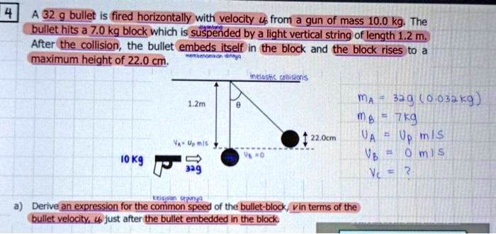SOLVED: A 32 g bullet is fired horizontally with velocity u from a gun ...