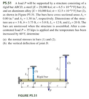 p551a load p will be supported by a structure consisting of a rigid bar abcd a steel e 29000 ksi ...