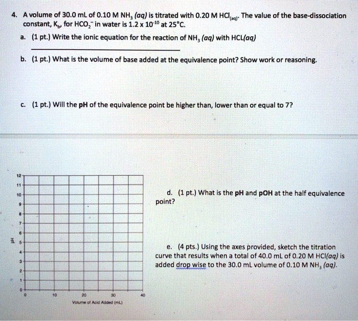 SOLVED: A volume of 30.0 mL of 0.10 M NH3 (aq) is titrated with 0.20 M HCl (aq). The value of ...
