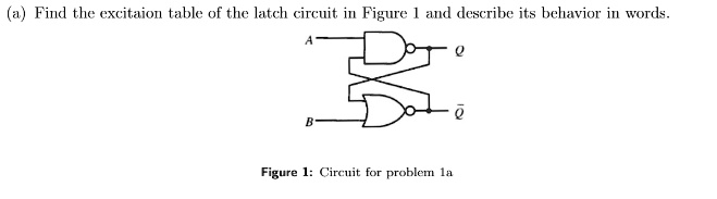 SOLVED: Find the excitation table of the latch circuit in Figure 1 and ...