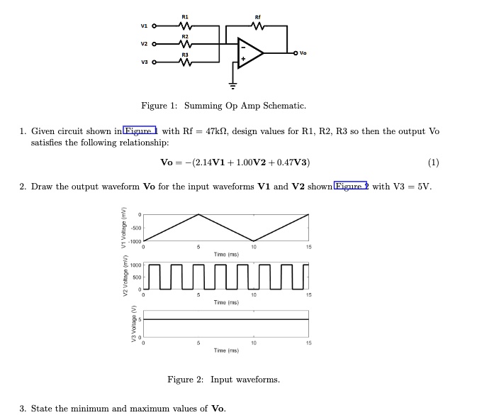 i solved the first question but dont understand how to do the graph or find the minimum and ...