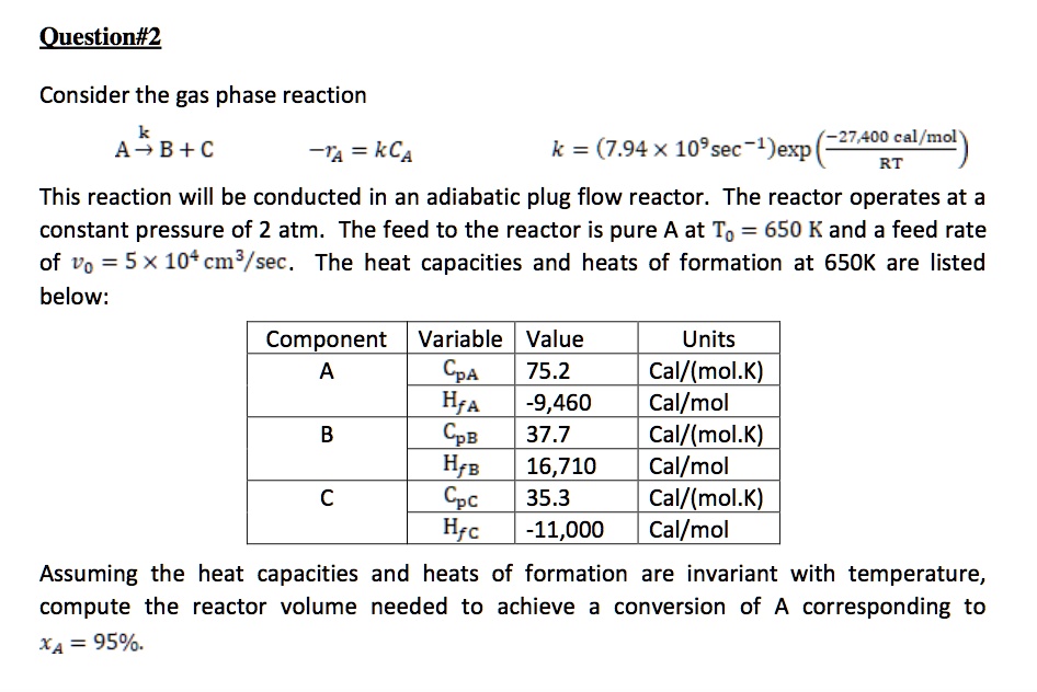 SOLVED: Consider the gas phase reaction: AB + C -> TA = kCA / RT This ...