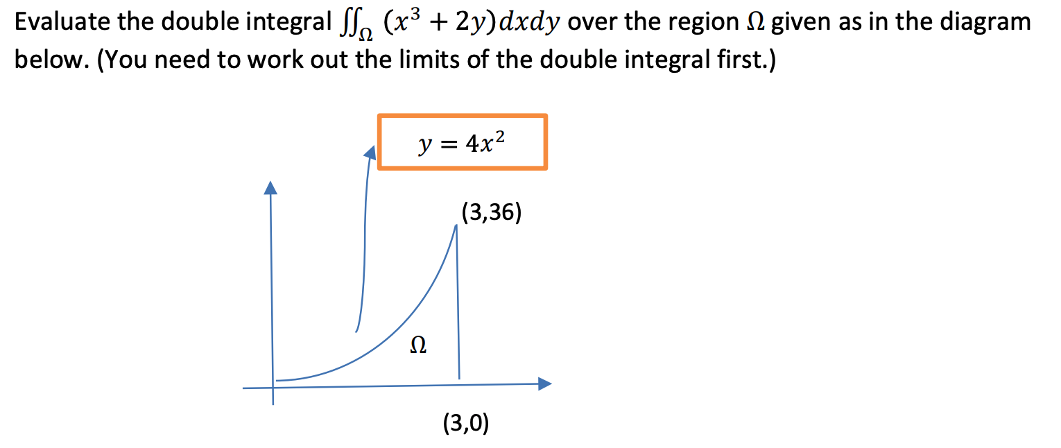 SOLVED How Can I Work Out This Question solved-how-can-i-work-out-this-question