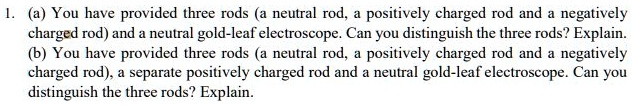 you have provided three rods a neutral rod positively charged rod and ...
