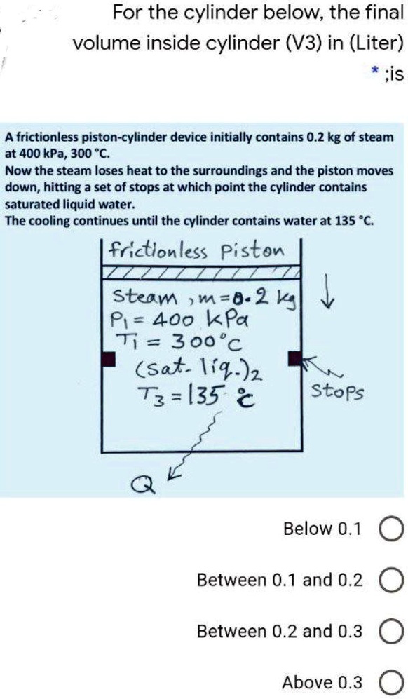 For the cylinder below, the final volume inside cylinder (V3) in (Liter ...