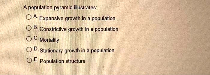 A population pyramid illustrates: A. Expansive growth in a...