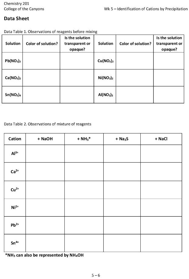 chemistry 201 college of the canyons wk 5 dentification of cations by ...