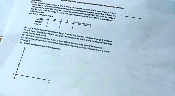 SOLVED: Two kinds of crated cargo, A and B, are to be shipped by truck ...