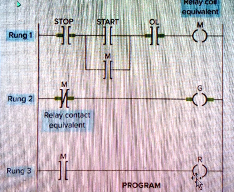 Solved Draw The Logic Gate Diagram For This Plc Program Relay Coil Equivalent Stop Start Rung