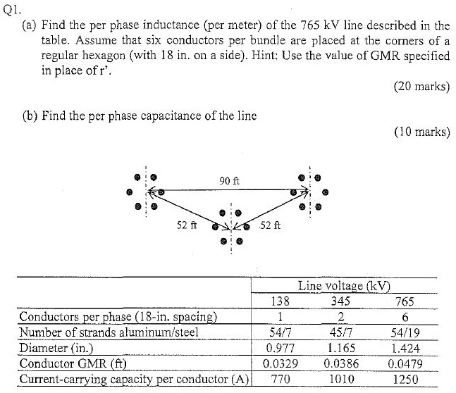Q1 A Find The Per Phase Inductance Per Meter Of The 765 Kv Line Described In The Table