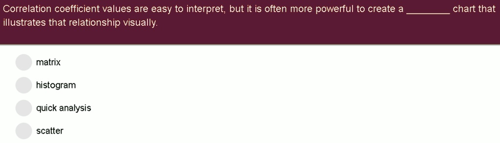 Solved Correlation Coefficient Values Are Easy To Interpret But It Is