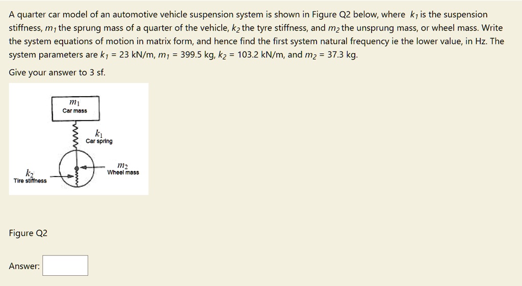SOLVED: Stiffness, m1 the sprung mass of a quarter of the vehicle, k2 ...
