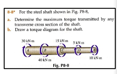 SOLVED: For the steel shaft shown in Fig. P8-8, determine the maximum ...