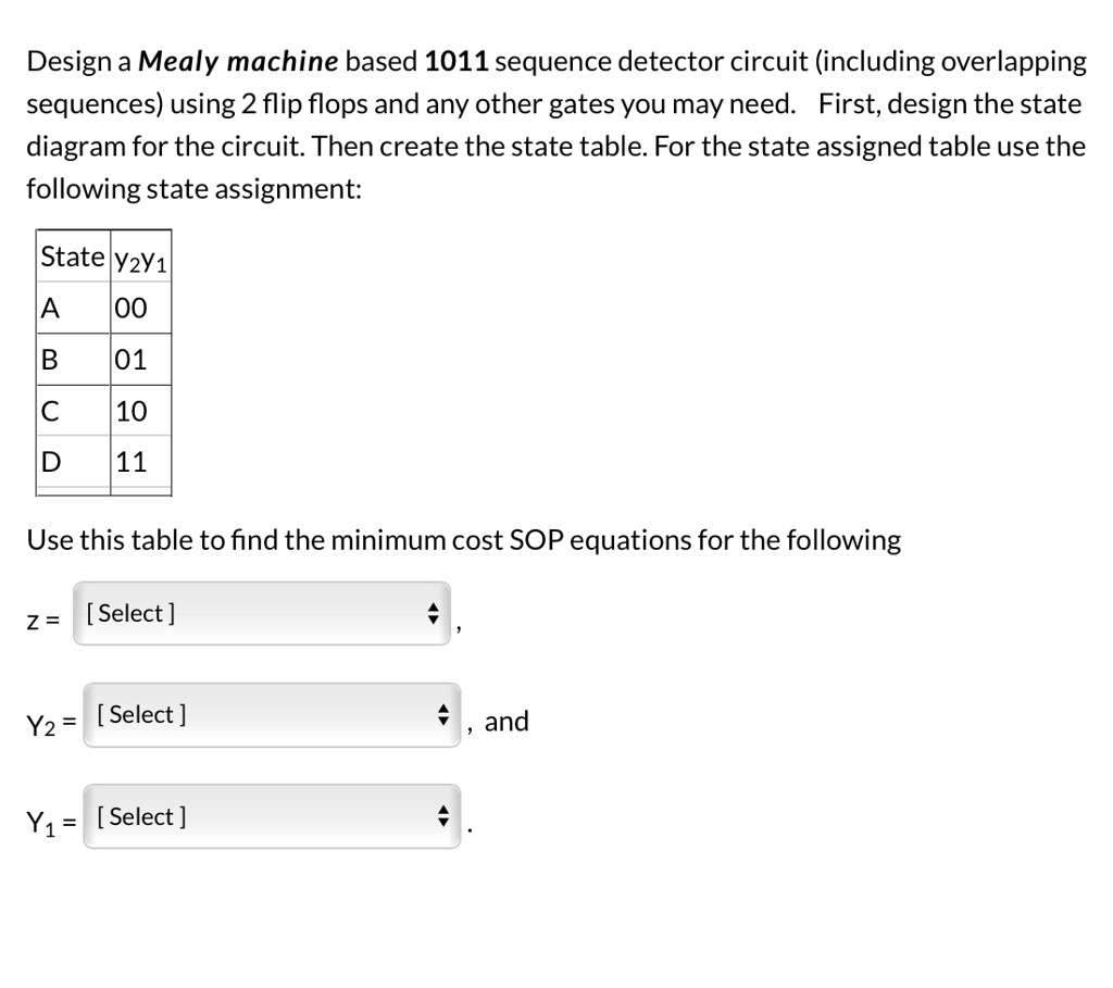 SOLVED: Design a Mealy machine based 1011 sequence detector circuit (including overlapping ...