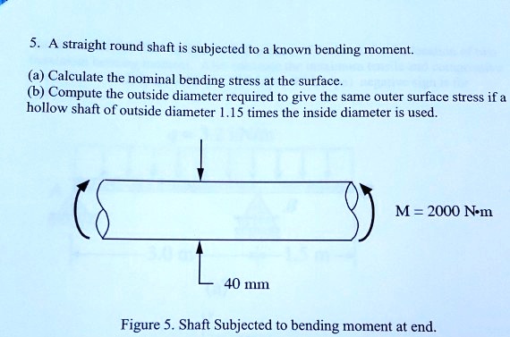 5. A straight round shaft is subjected to a known bending moment. (a ...