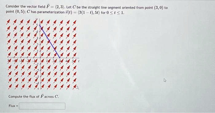 Consider the vector field F⃗ = (2, 3). Let C be the straight line ...