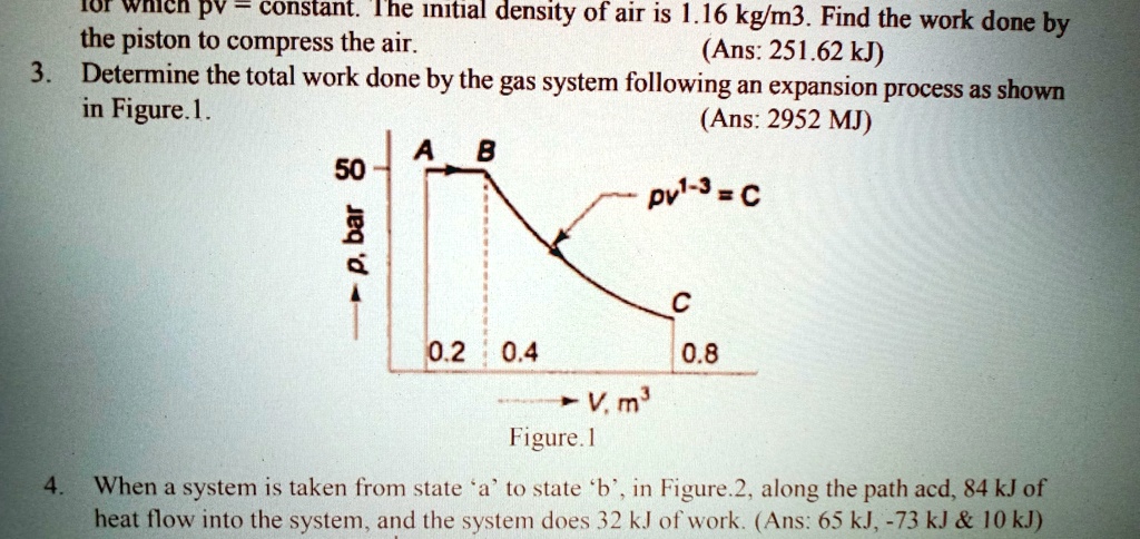 SOLVED: Determine the total work done by the gas system following an ...