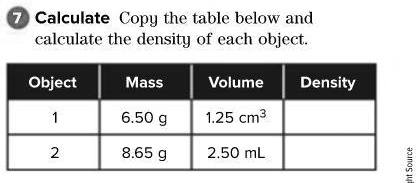7 Calculate Copy the table below and calculate the density of each ...