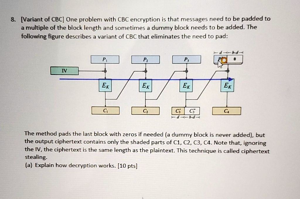 SOLVED: [Variant of CBC] One problem with CBC encryption is that messages need to be padded to a ...