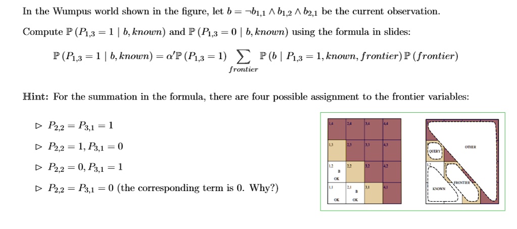 in the wumpus world shown in the figure let b b11 a b12 a b21 be the ...