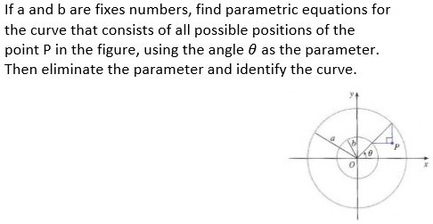 SOLVED: Ifa and b are fixes numbers, find parametric equations for the curve that consists of ...