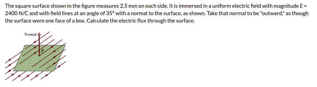 SOLVED: The square surface shown in the figure measures 2.5 mm on each ... SOLVED: The square surface shown in the figure measures 2.5 mm on each ...