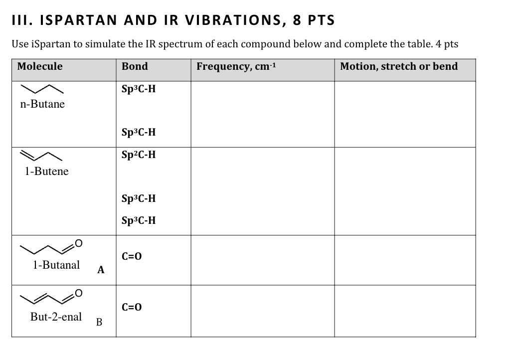 SOLVED: III. ISPARTAN AND IR VIBRATIONS, 8 PTS Use iSpartan to simulate ...