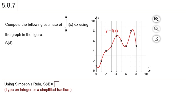 SOLVED: 8.8.7 Compute the following estimate of dx using the graph in ...