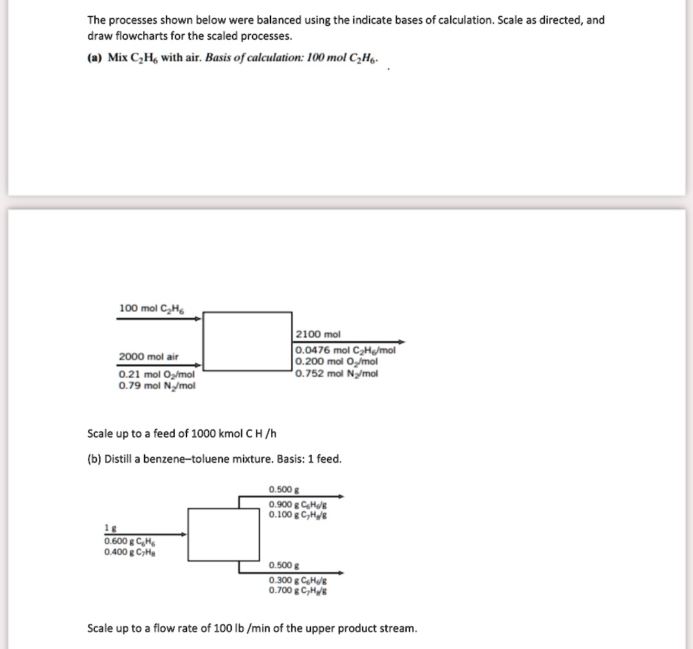 SOLVED: The processes shown below were balanced using the indicated ...