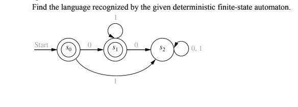 Solved Find The Language Recognized By The Given Deterministic Finite State Automatonfind The 3930