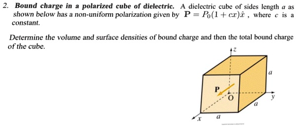 SOLVED: Bound charge in a polarized cube of dielectric. A dielectric cube of side length a, as ...