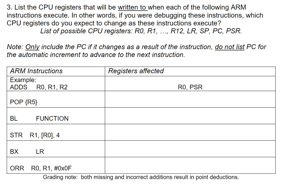 3. List the CPU registers that will be written to when each of the following ARM instructions ...