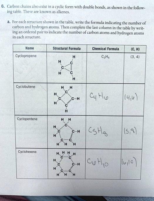 SOLVED: 6. Carbon chains also exist in cyclic form with double bonds ...