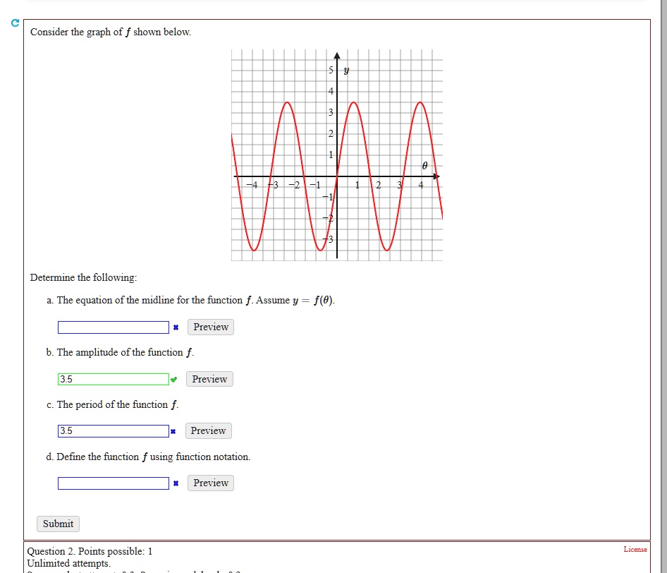 [get Answer] Consider The Graph Of F Shown Below Determine The