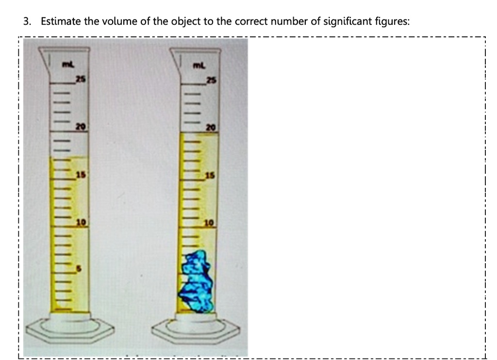 3. Estimate the volume of the object to the correct number of significant figures: 3. Estimate ...