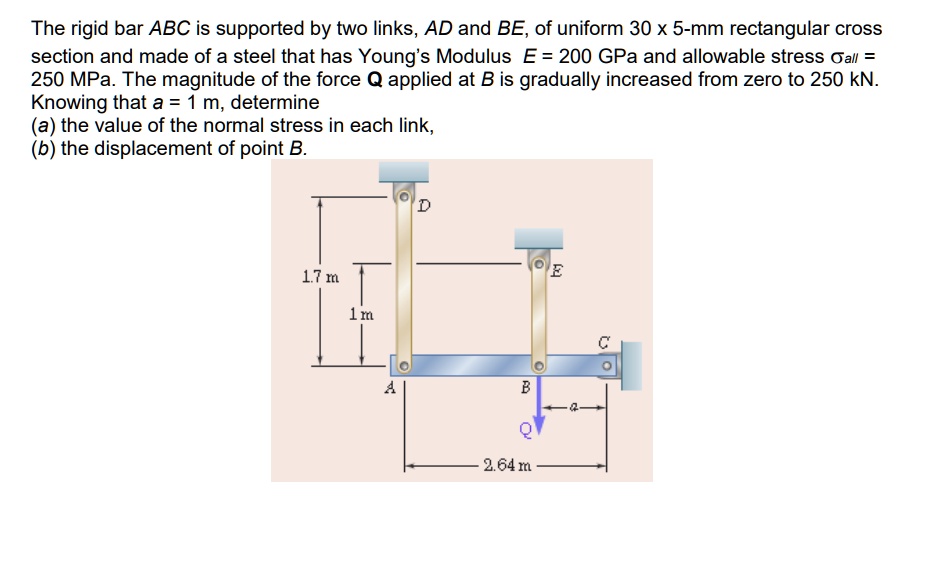 SOLVED: The rigid bar ABC is supported by two links, AD and BE, of uniform 30 x 5-mm rectangular ...