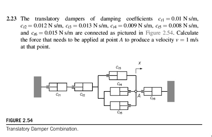 223 the translatory dampers of damping coefficients c001 n sm c 0012 n ...