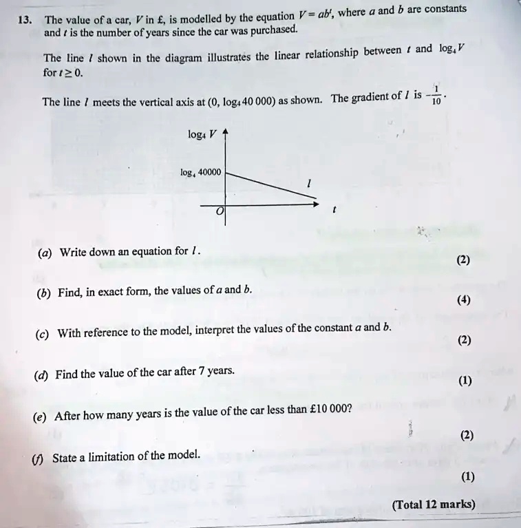 SOLVED: V = ab', where a and b are constants. The value of V in â‚¬ is modelled by the equation ...