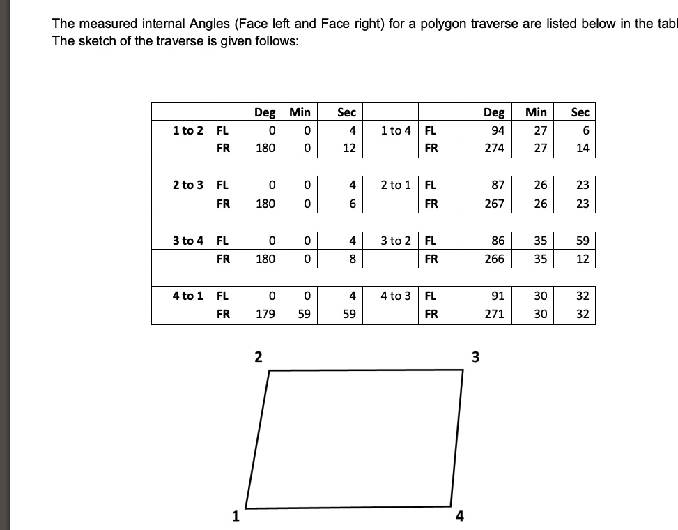 a calculate the face left and face right angles and provide the mean ...