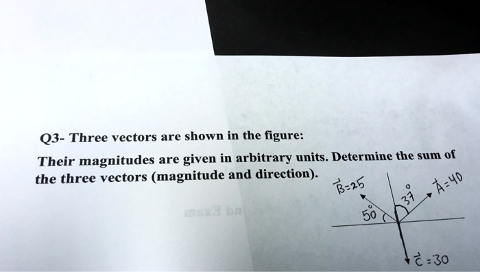 Q3- Three vectors are shown in the figure: Their magnitudes are given in arbitrary units ...