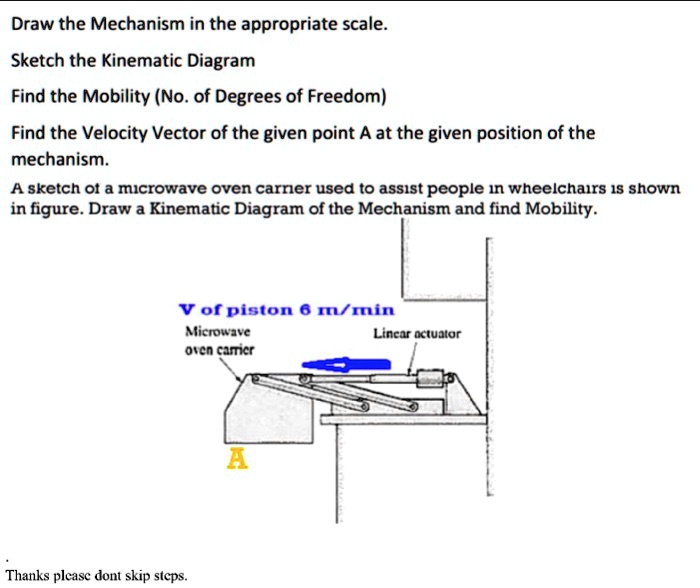 SOLVED: Draw the Mechanism in the appropriate scale. Sketch the Kinematic Diagram. Find the ...