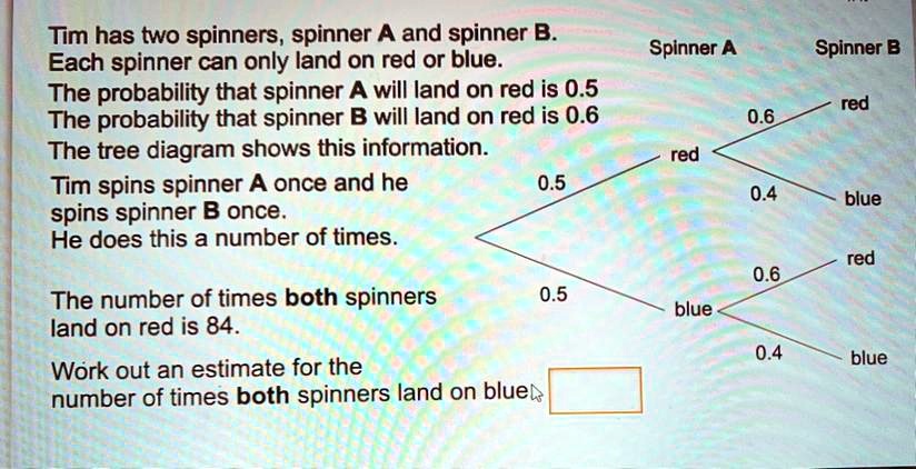 SOLVED: Please, can someone help! I will mark brainiest! Tim has two ...