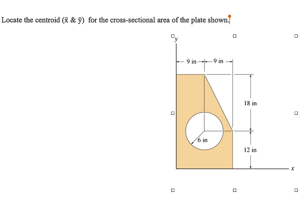 SOLVED: Locate the centroid (x y) for the cross-sectional area of the plate shown. I 9in 18 in 0 ...